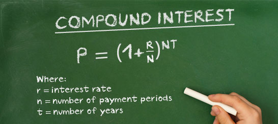 Compound interest will make you rich. (Terms and Conditions apply ...